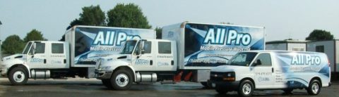Contact - Allpro Mobile Pressure Wash
